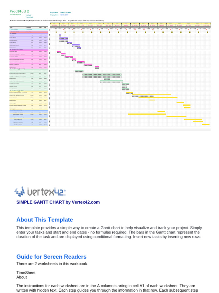 Prefabrication - Thesis Gantt Chart | PDF | Spreadsheet | Worksheet
