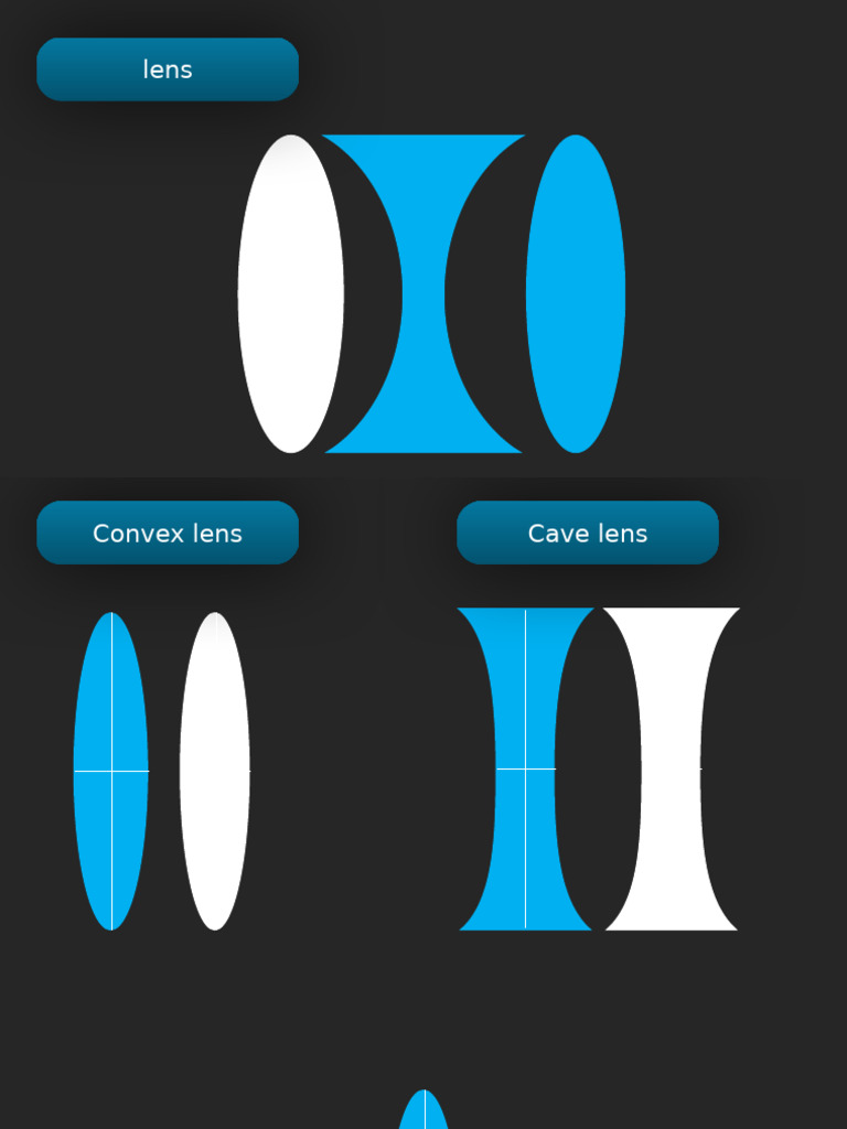 Light Supportive Items | PDF