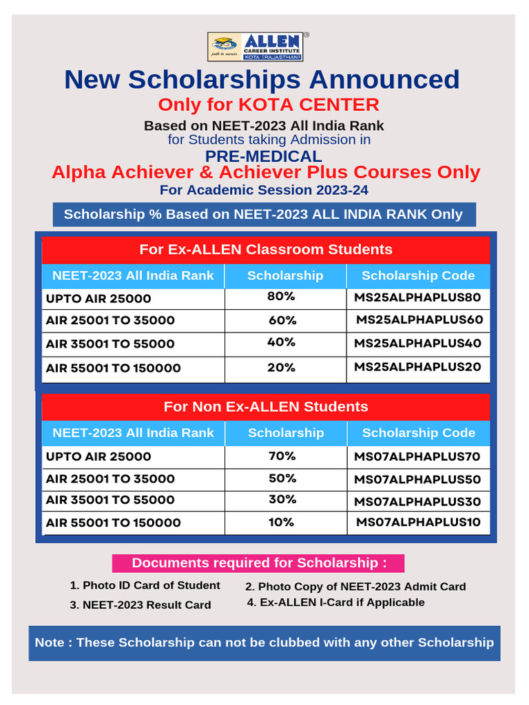 NEET-2023 Scholarships for ALLEN Students | PDF
