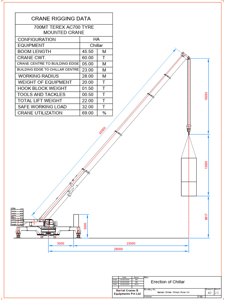 Crane Erection Data for Chillar Project | PDF | Crane (Machine ...