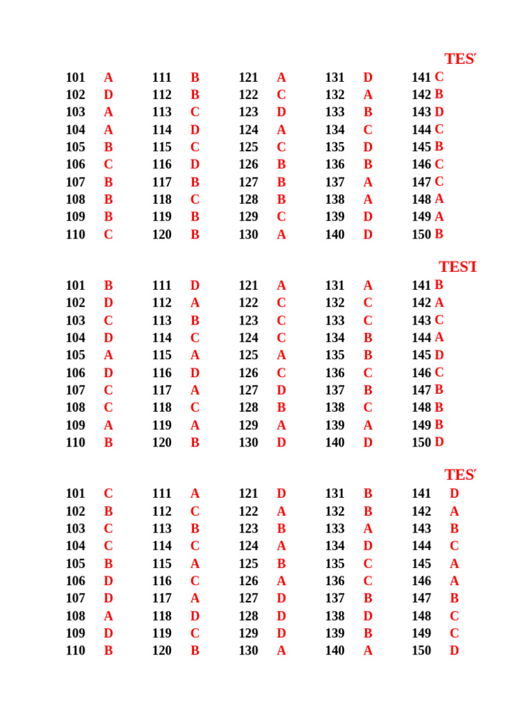 Dap An Full Testing | PDF
