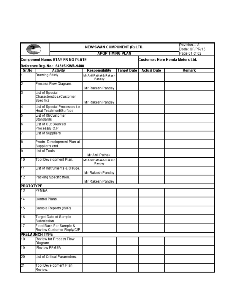 Apqp Plan | PDF