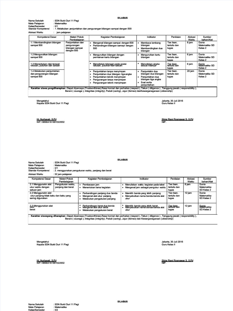 PDF Silabus Matematika Kls 2docx Compress | PDF