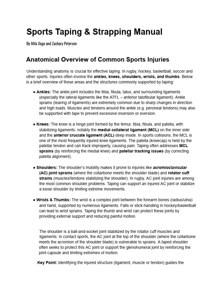 Sports Taping & Strapping Manual | PDF | Knee | Shoulder