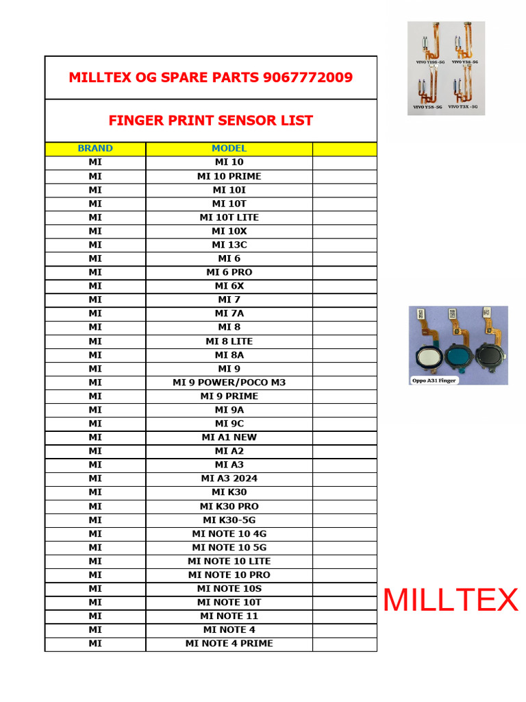 Milltex Finger PDF List | PDF | Telecomunicaciones móviles | Teléfonos móviles
