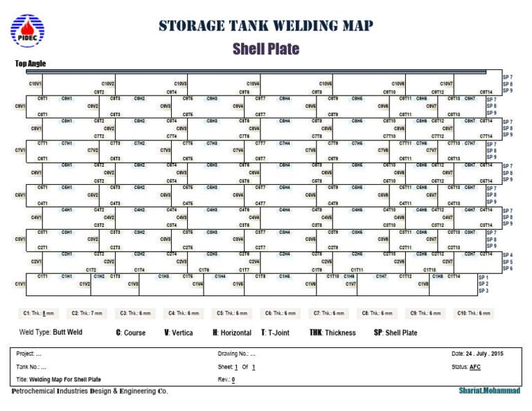 Storage Tank Welding Map - Shell Plate PDF | PDF