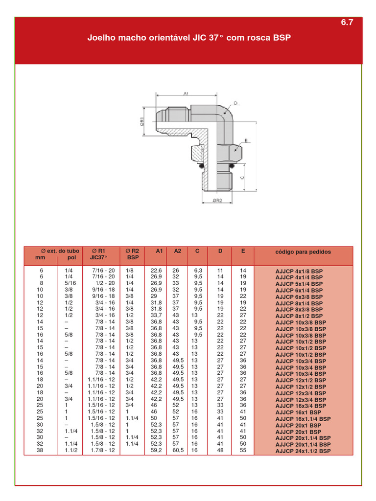 Joelho Macho Orientavel Jic 37 Graus Rosca BSP | PDF
