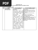 Contoh RPP Deep Learning | PDF