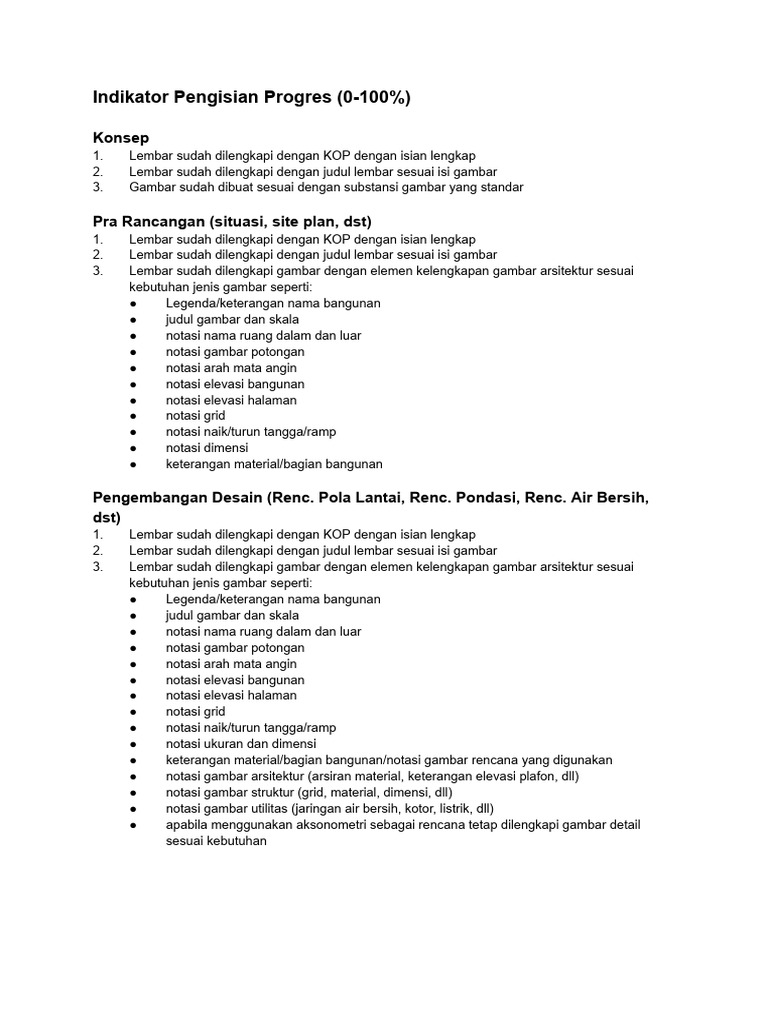 Indikator Pengisian Progres TA - Skripsi | PDF