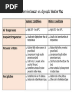 Geography Grade 10 Population Test | PDF | Xenophobia | Environmental ...