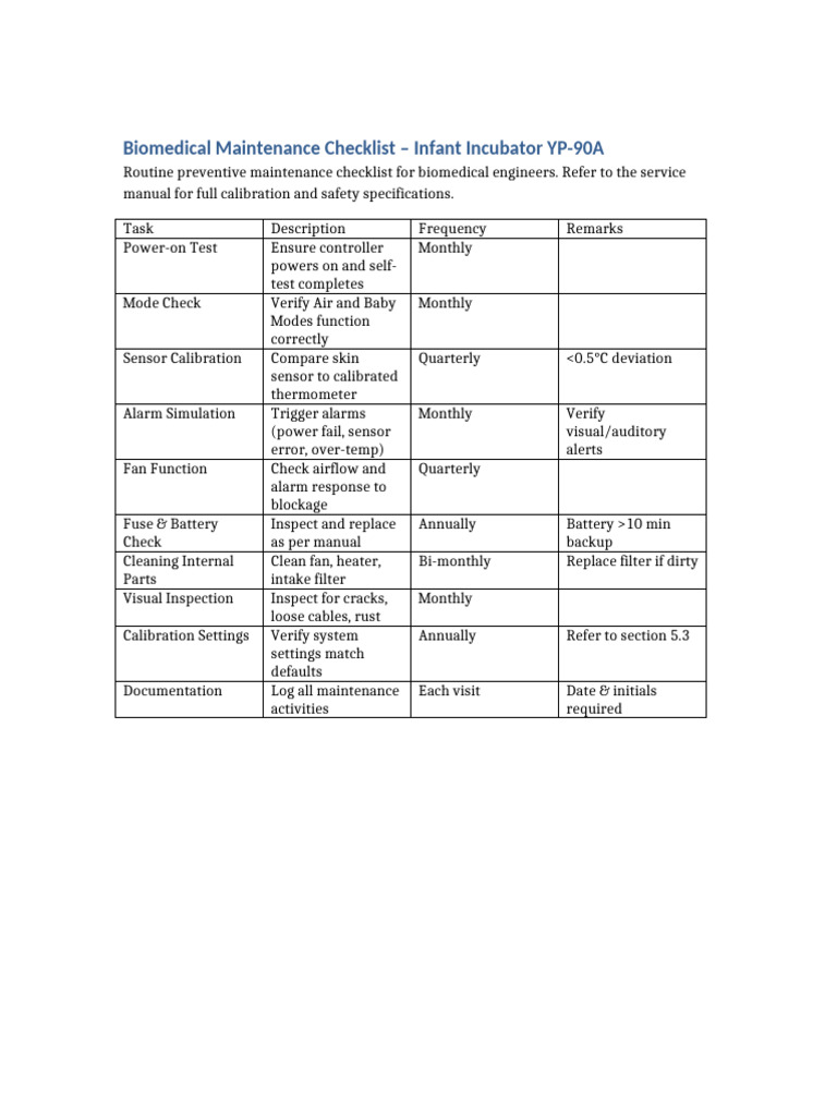 YP90A Infant Incubator Biomedical Checklist | PDF