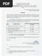 Revised Briefcase Allowance Circular 2024 | PDF | Government Of India ...