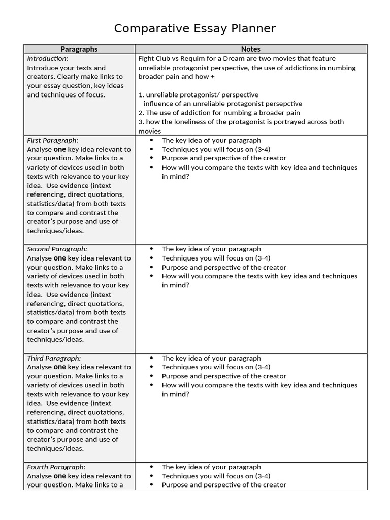Comparative Essay Planner | PDF | Essays
