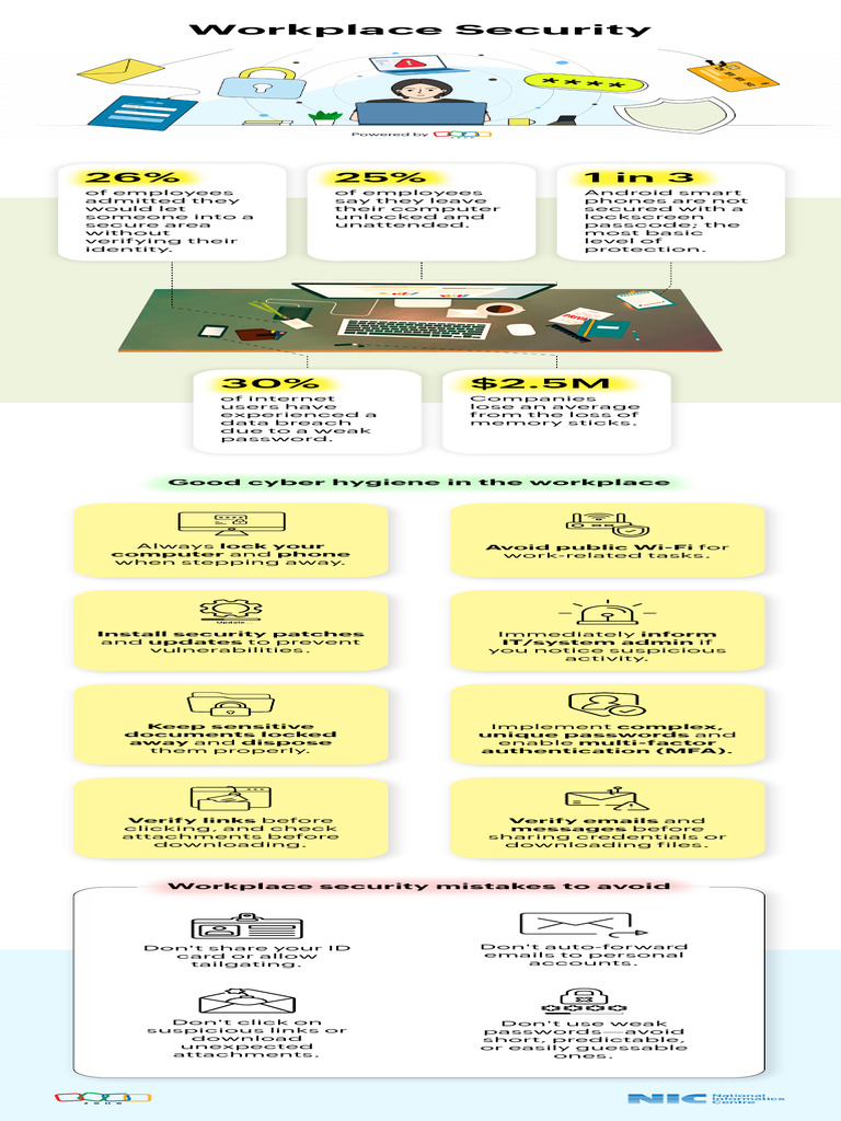 security-information-guide | PDF