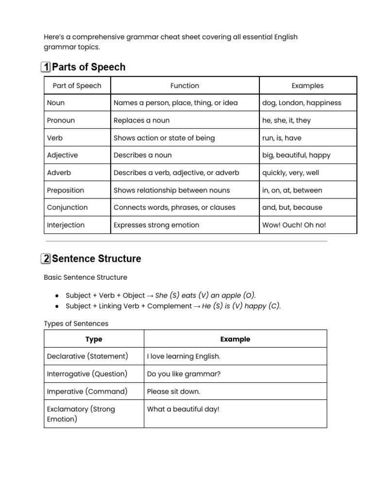 English Grammar Cheat Sheet | PDF | Verb | Semantics