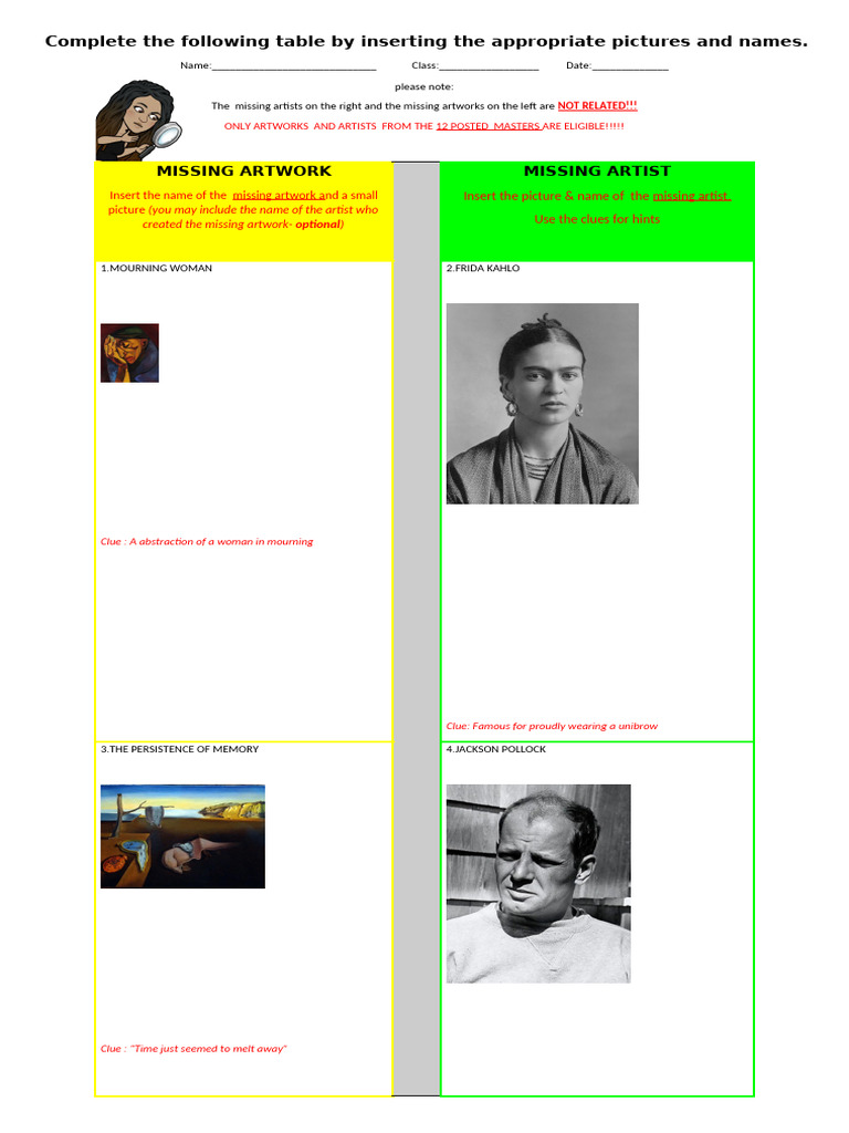 Anglin Jemari - (Revised Template) Missing Art Work | PDF