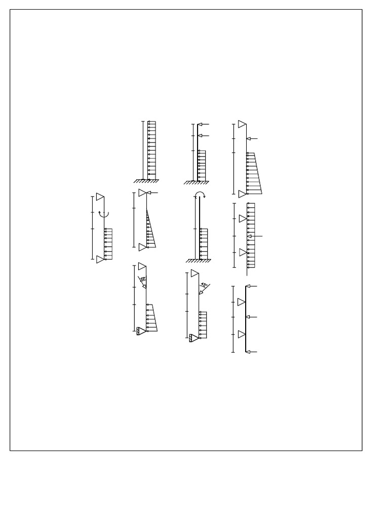 Exercices RDM2 | PDF