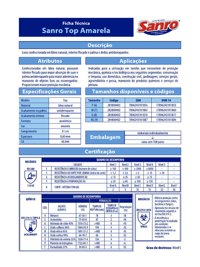 Ficha Técnica - Luvas - Sanro - CA 40.044 | PDF