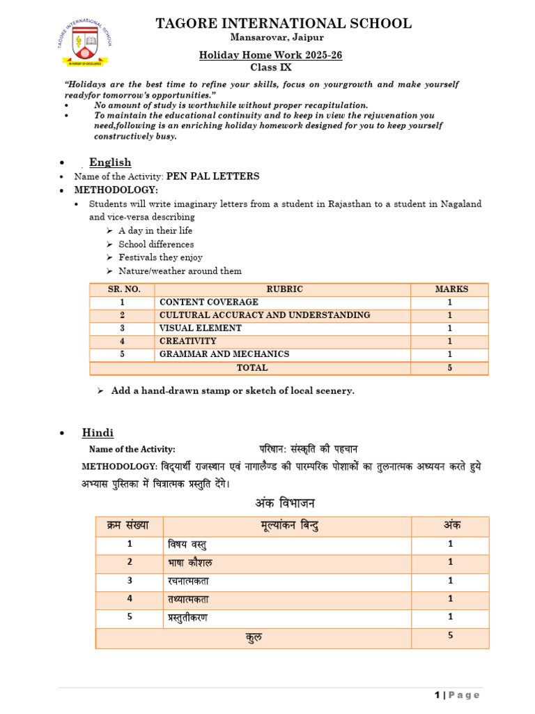Holiday Homework Class 9 2025-26 | PDF