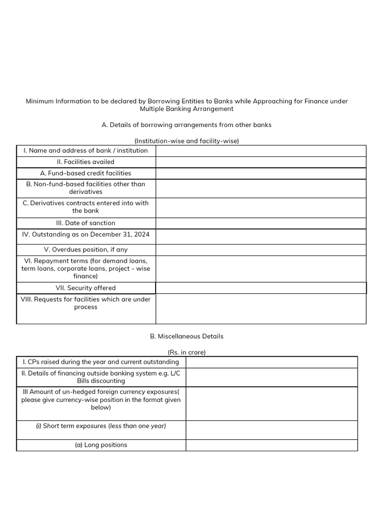 Annexure I - Multiple Banking | PDF