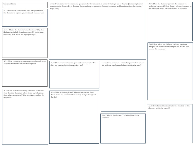 Analyzing Tragic Character Arcs | PDF | Tragedy