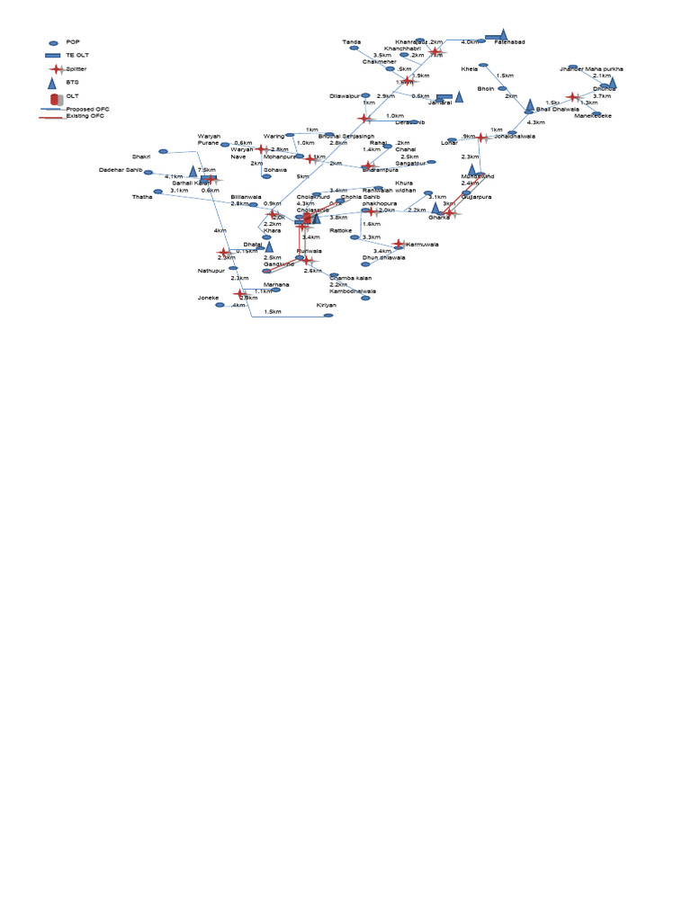 Chohla Sahib l14 | PDF