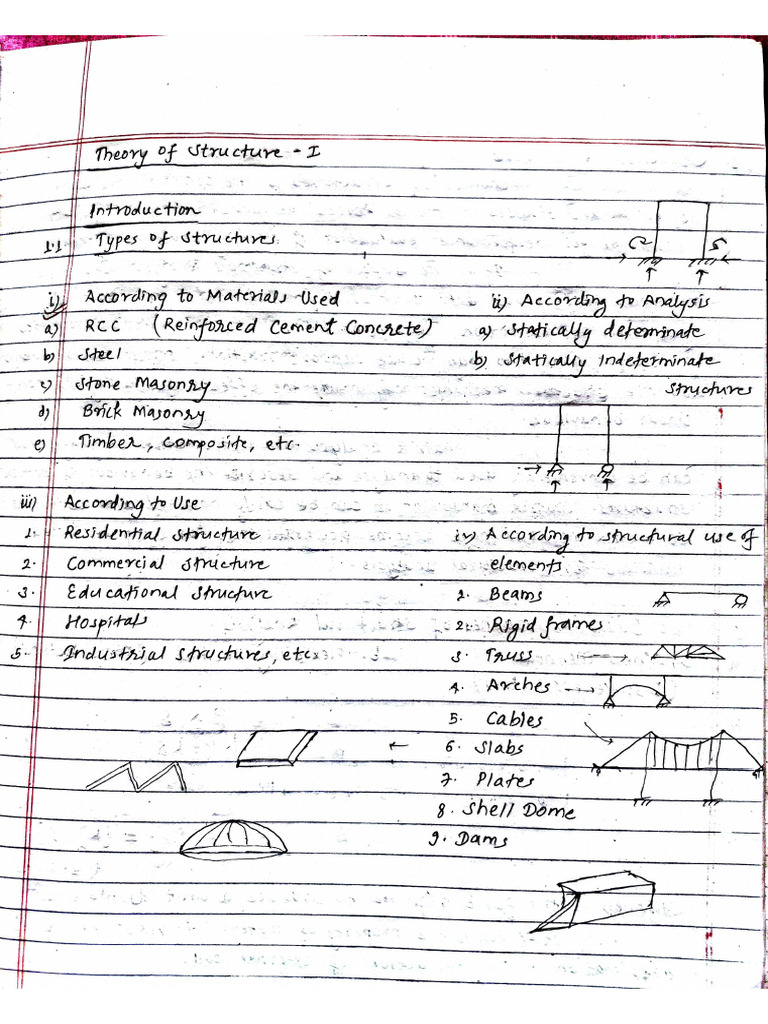 Types of Structures | PDF