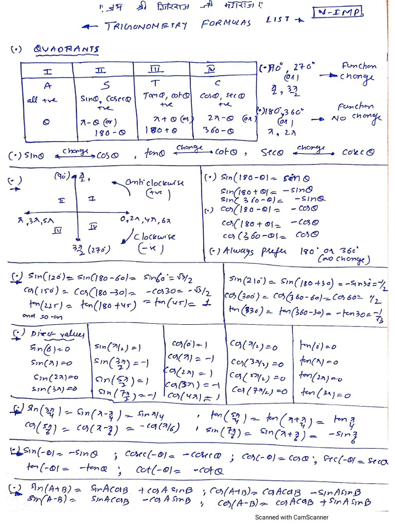 Inverse Trigo + Trigo Formulas (2025) - 1611566 - 2025 - 05 - 12 - 00 ...