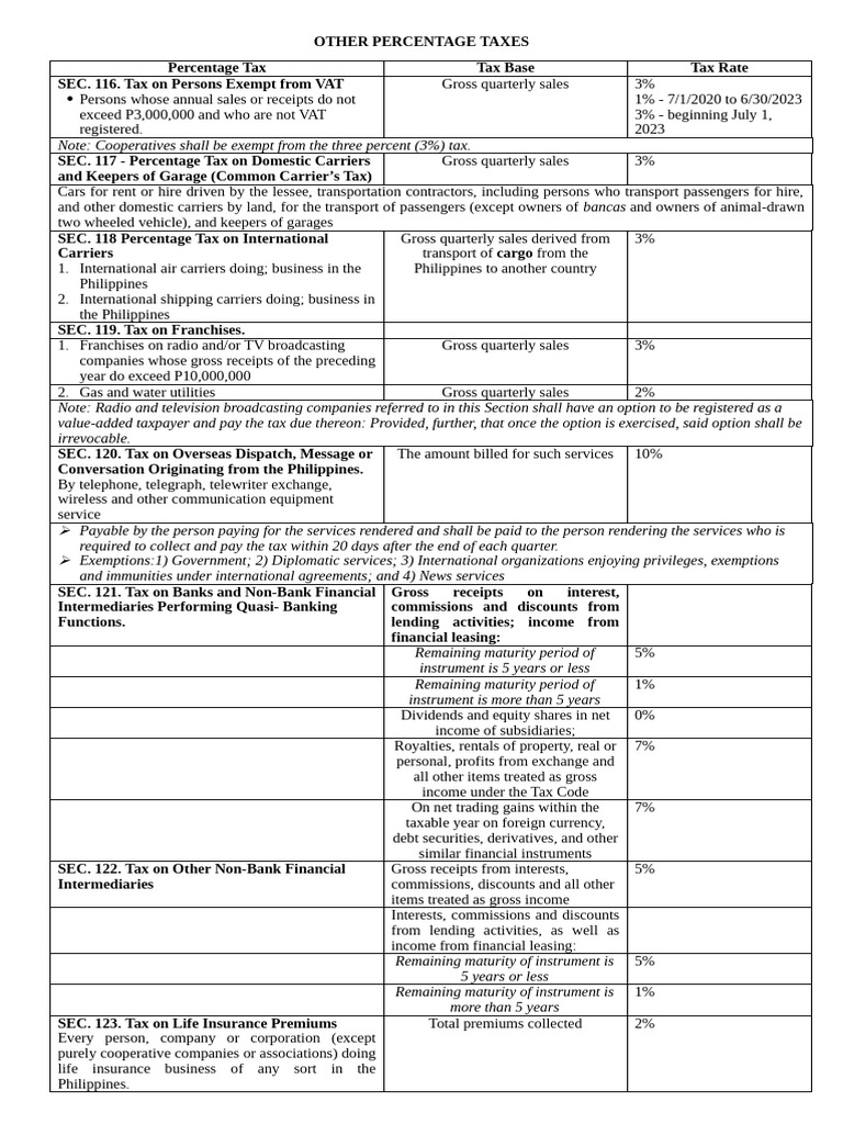 Taxation Review OPT Excise and Docs Stamp Rates | PDF | Taxes | Insurance