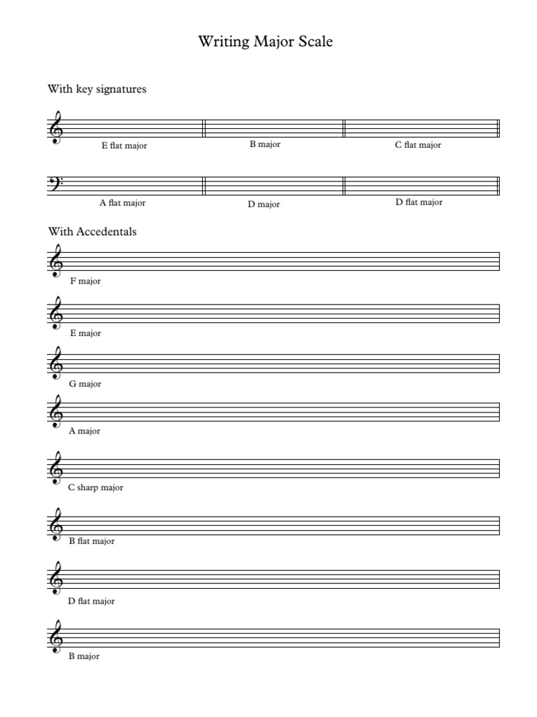 Homework Scale | PDF