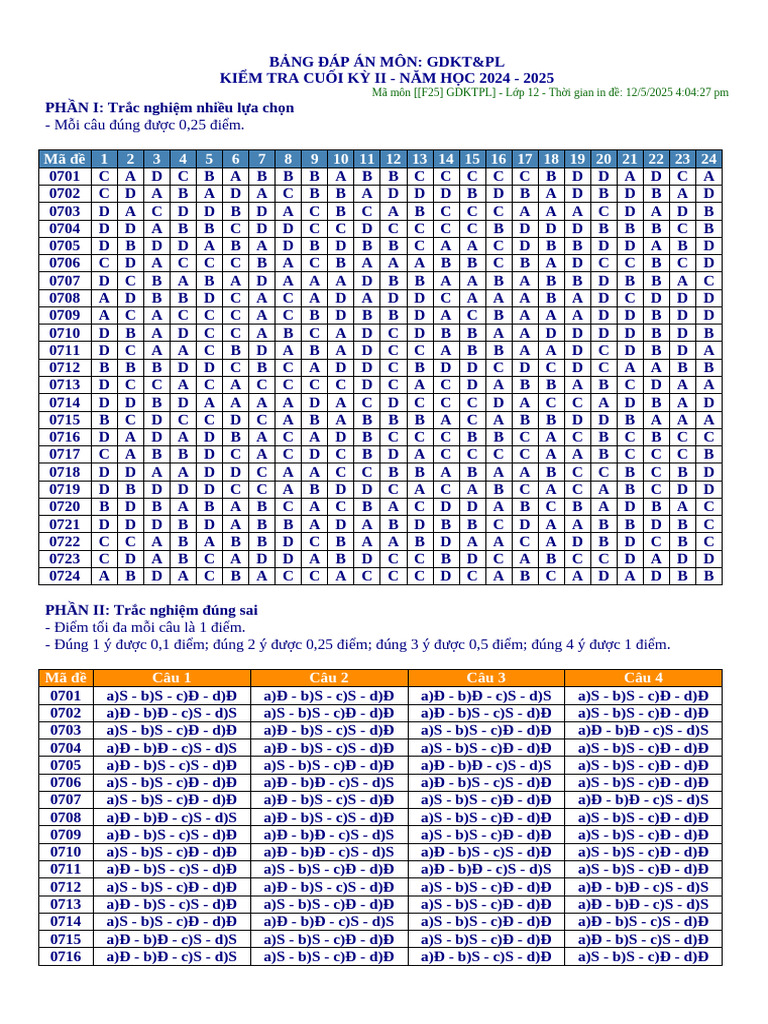 Dap An GDKT-PL | PDF