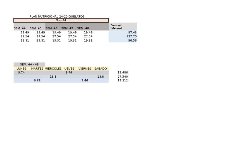 Ferti Micro 44 48 | PDF