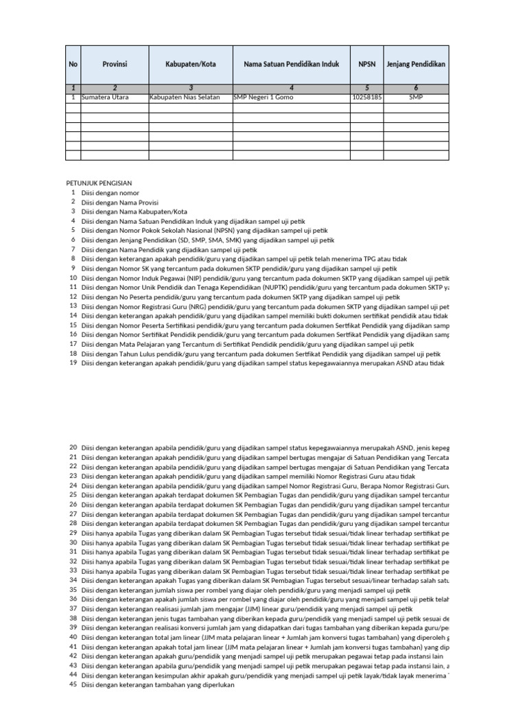 Daftar Isisan Guru SMP Negeri 1 Gomo | PDF