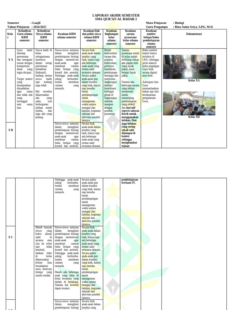 Laporan Akhir Semester Biologi Bu Rina | PDF