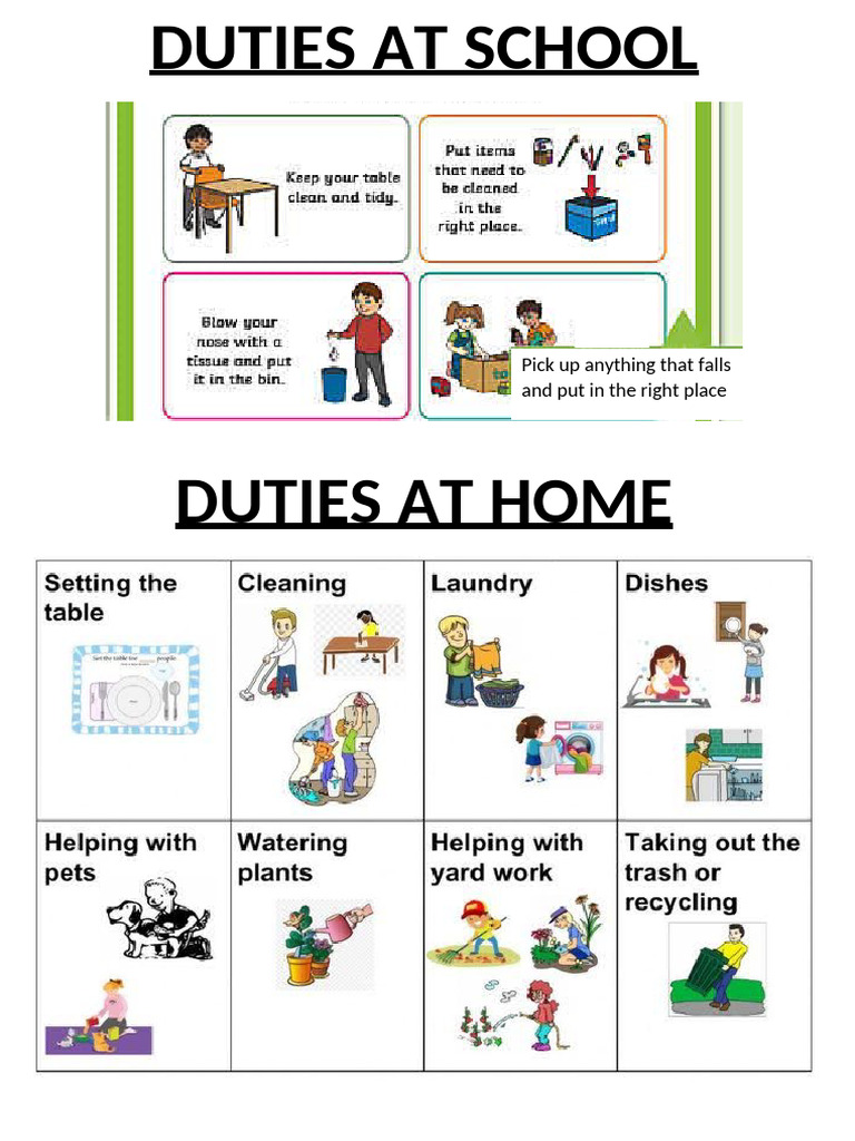 DUTIES AT SCHOOL and Home | PDF