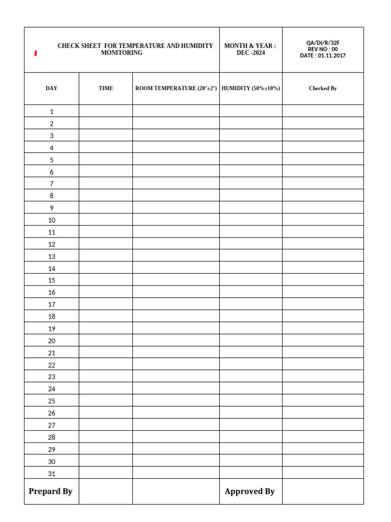 Temperature Monitoring Sheet | PDF