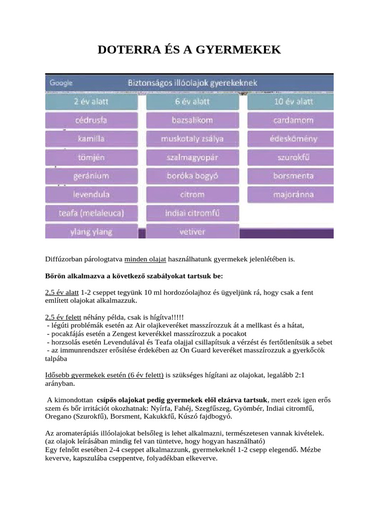 Doterra És A Gyermekek | PDF