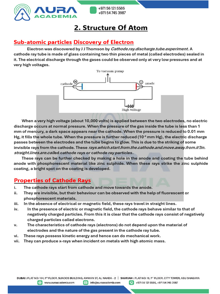 Atomic Structure Final | PDF | Emission Spectrum | Electromagnetic Spectrum