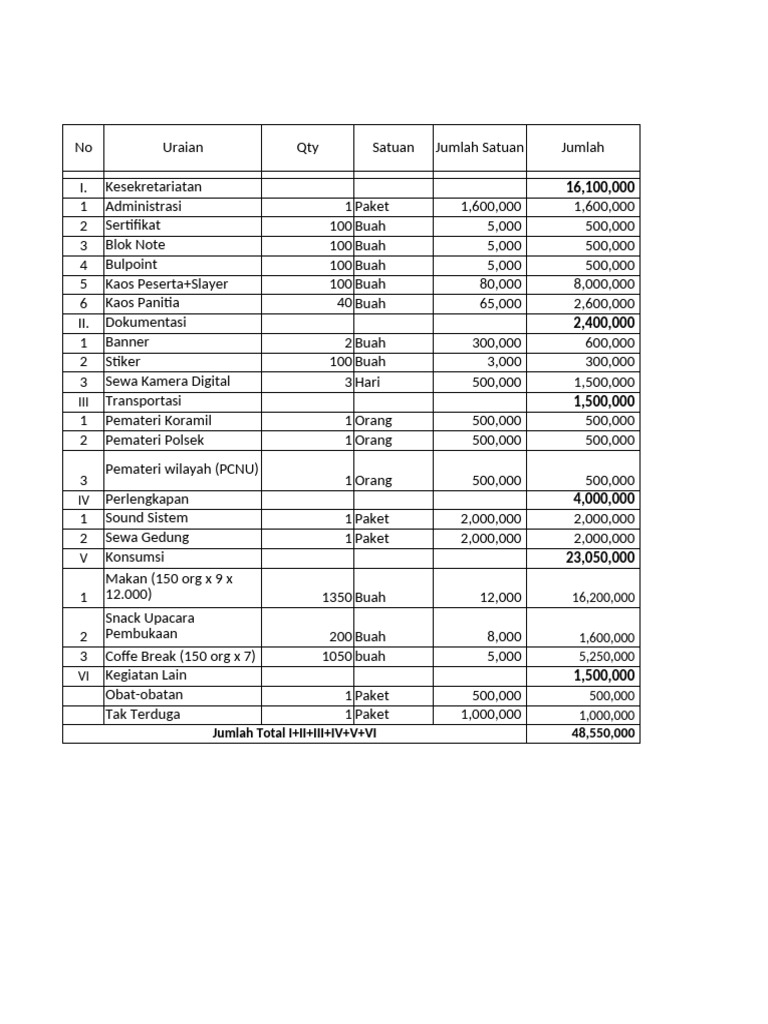 RAb DTD ANSOR 2025 | PDF