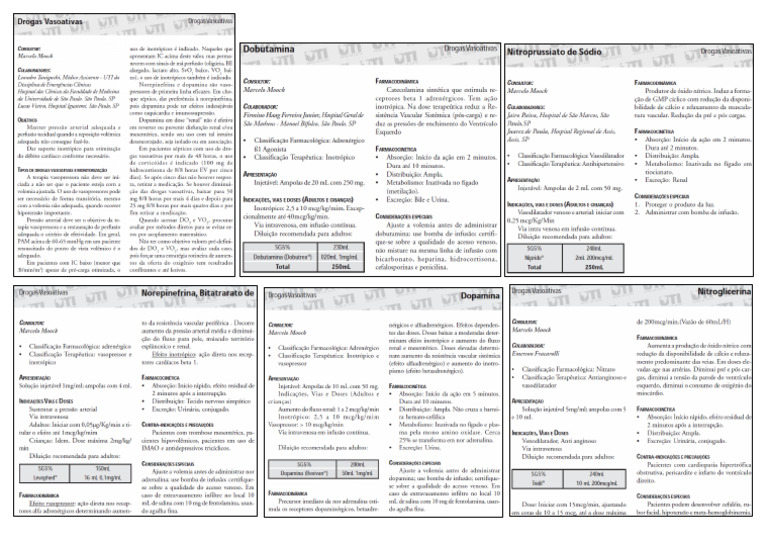 Dva Manual Amib | PDF