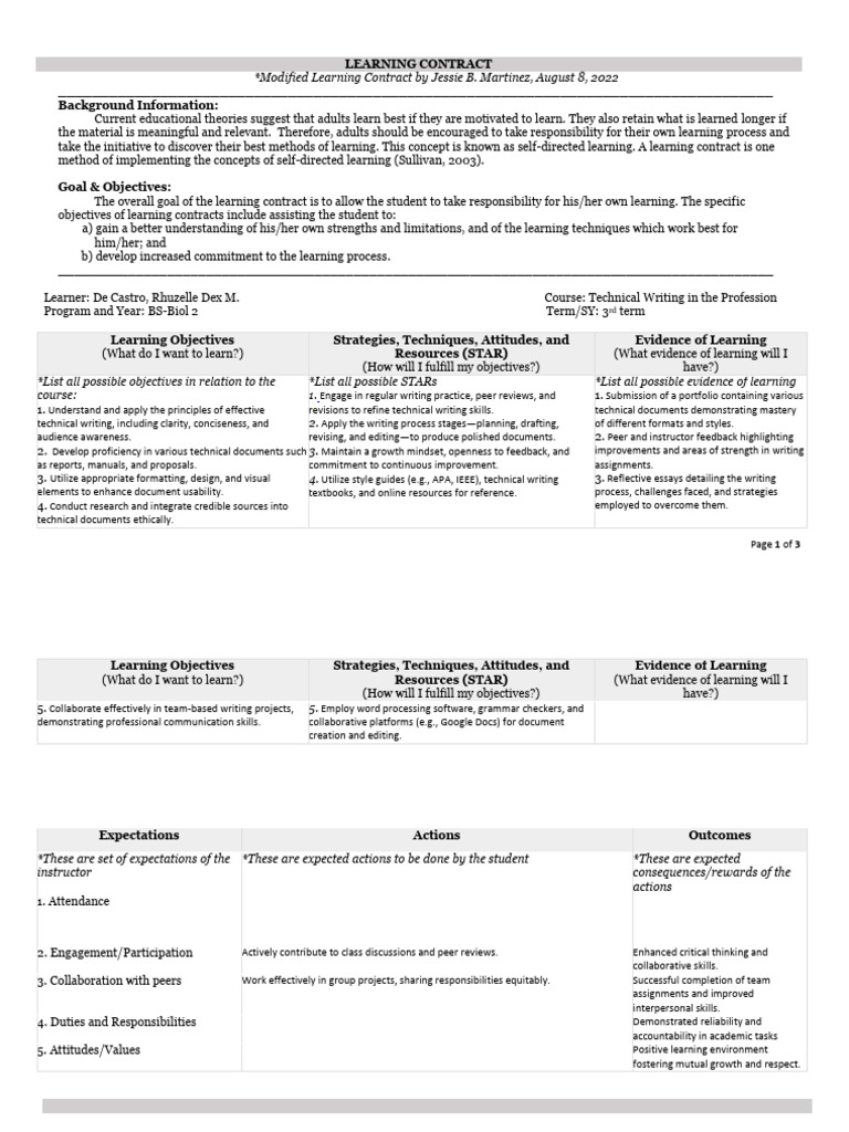 Learning Contract-De Castro | PDF | Learning | Peer Review