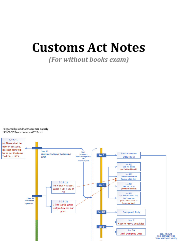 Customs Duty Calculation Notes | PDF | Customs | Taxes