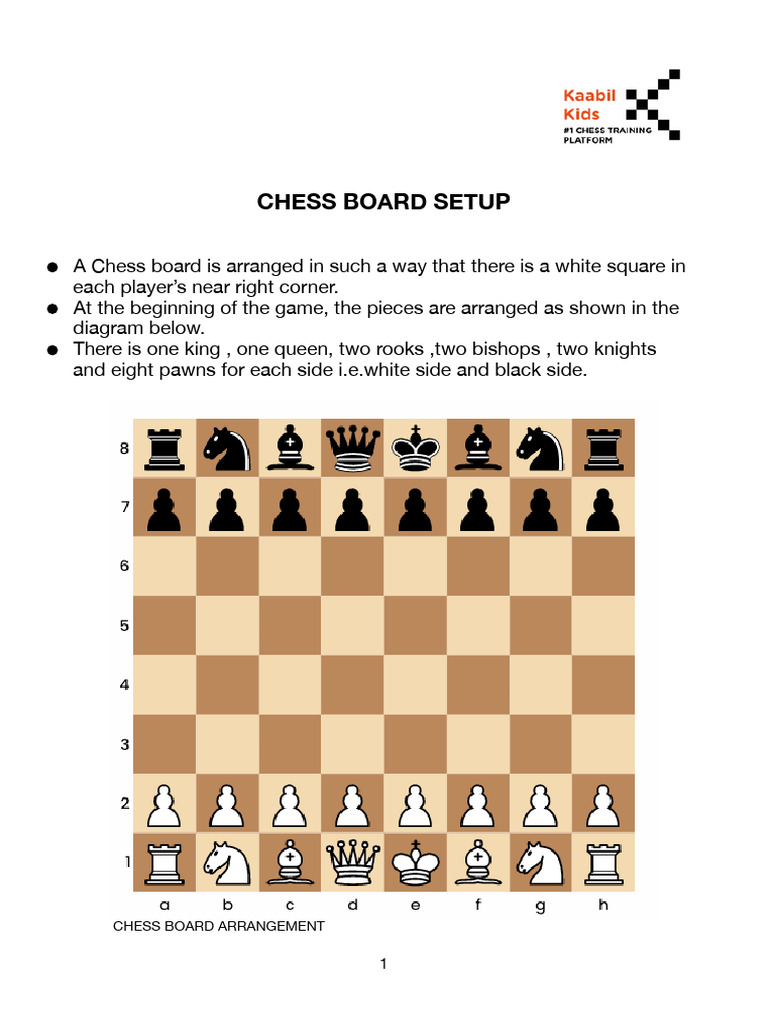 Introduction To Chess Pieces L1 | PDF