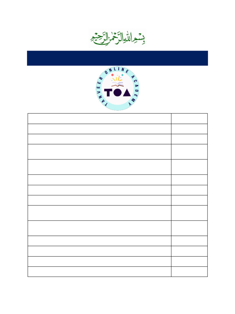 SOC101 Quiz 2 File by Tanveer Online Academy | PDF | Deviance ...