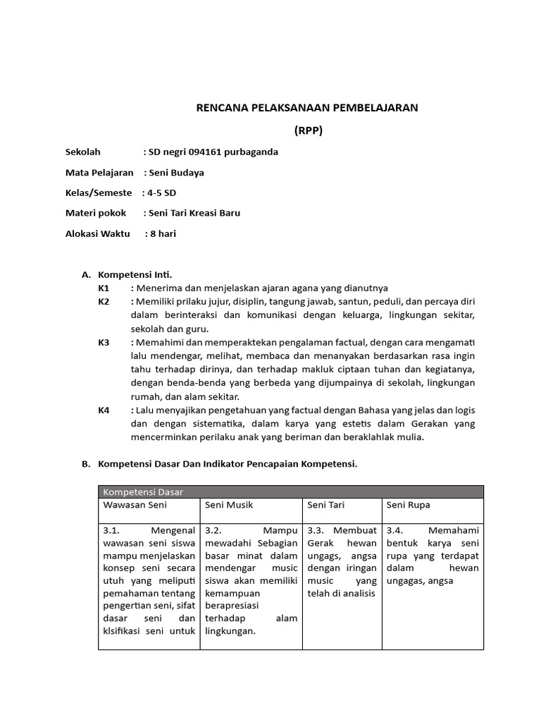 RPPH Pen - Seni Di SD | PDF