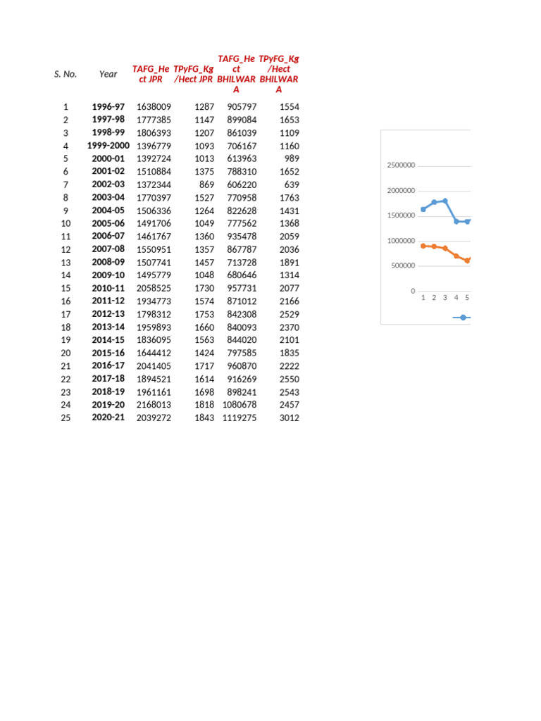ANALYSIS - EXAMPLE | PDF