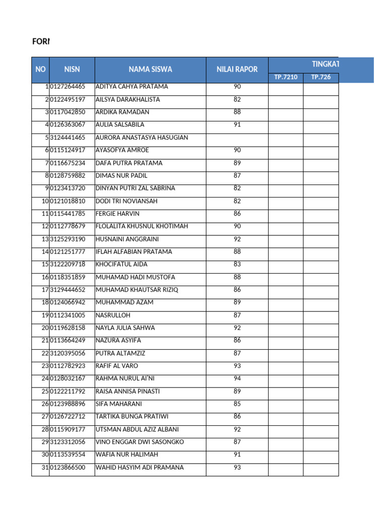f Nilai 7B Pendidikan Agama Islam Dan Budi Pekerti | PDF