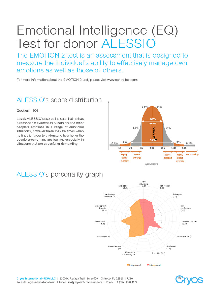 Emotional Intelligence Profile - ALESSIO | PDF | Emotions ...