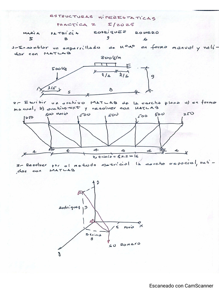 Estructuras Hiperestaticas Práctica 2 I2025 | PDF