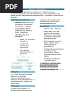 Escala de Urticaria UAS7 | PDF | Sistema endocrino | Pediatría